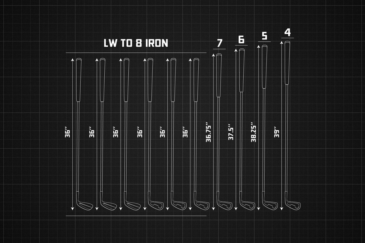 Combo Length Irons