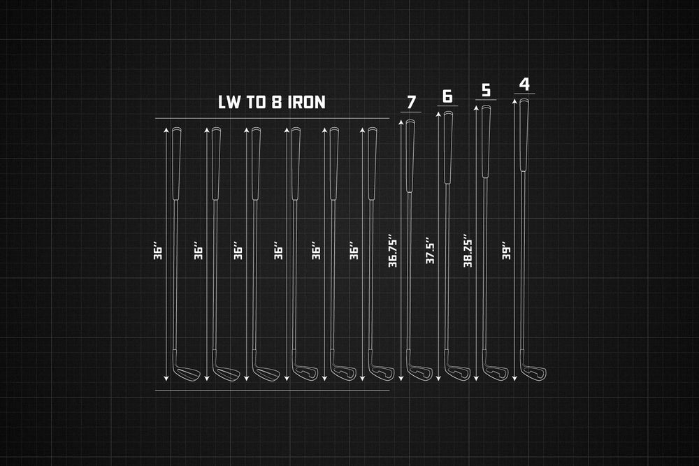 Combo Length Irons