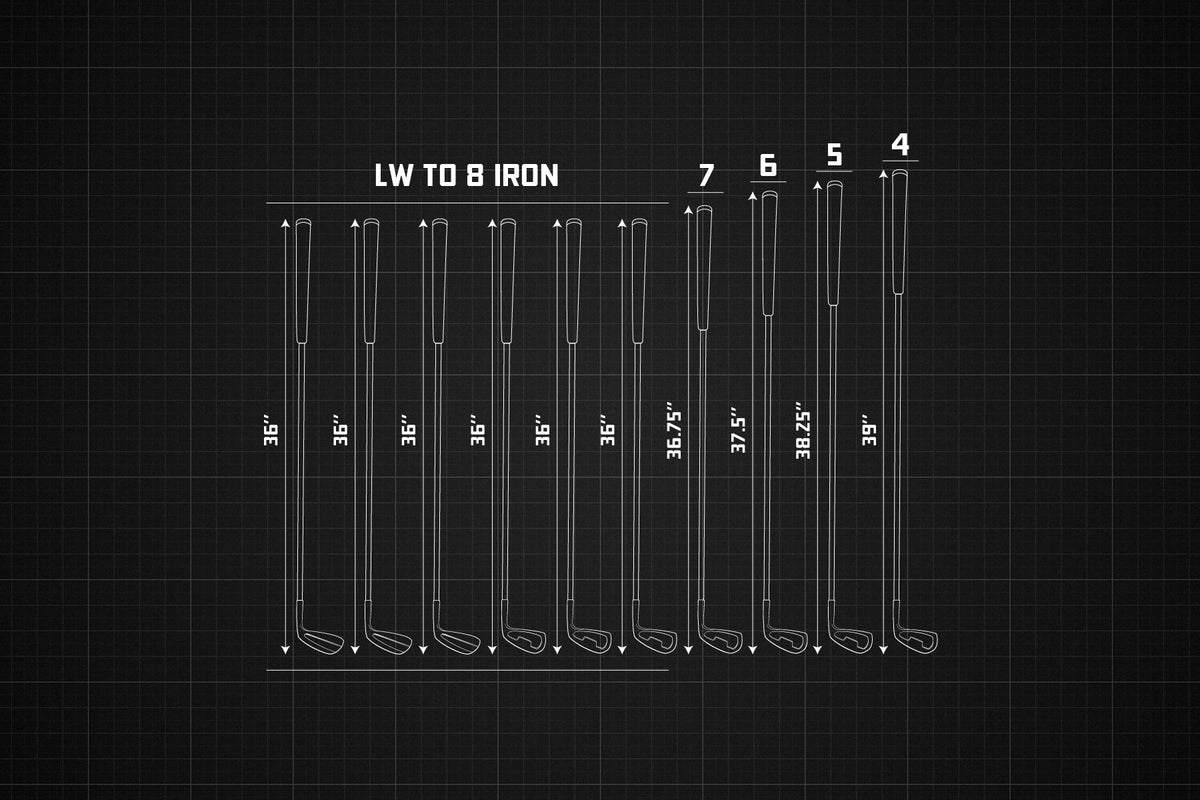 Combo Length Irons