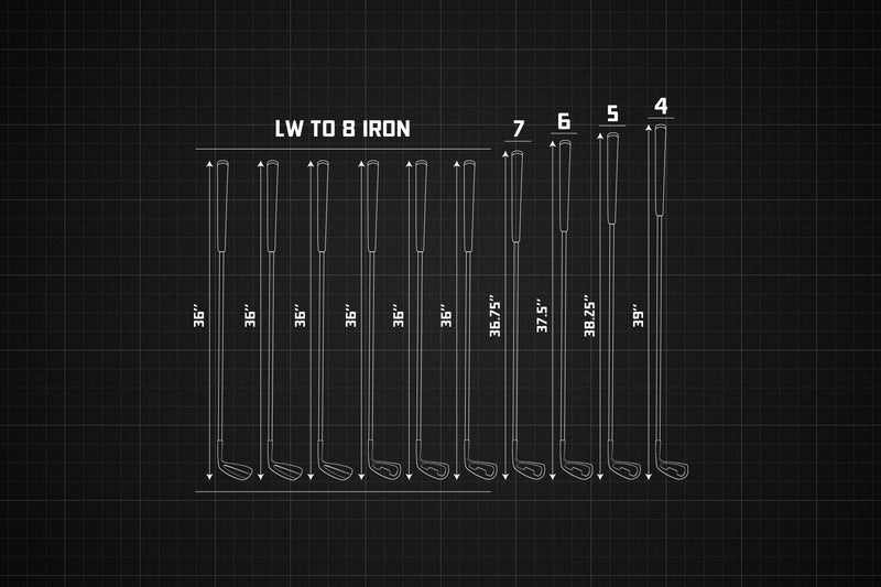 Combo Length Irons