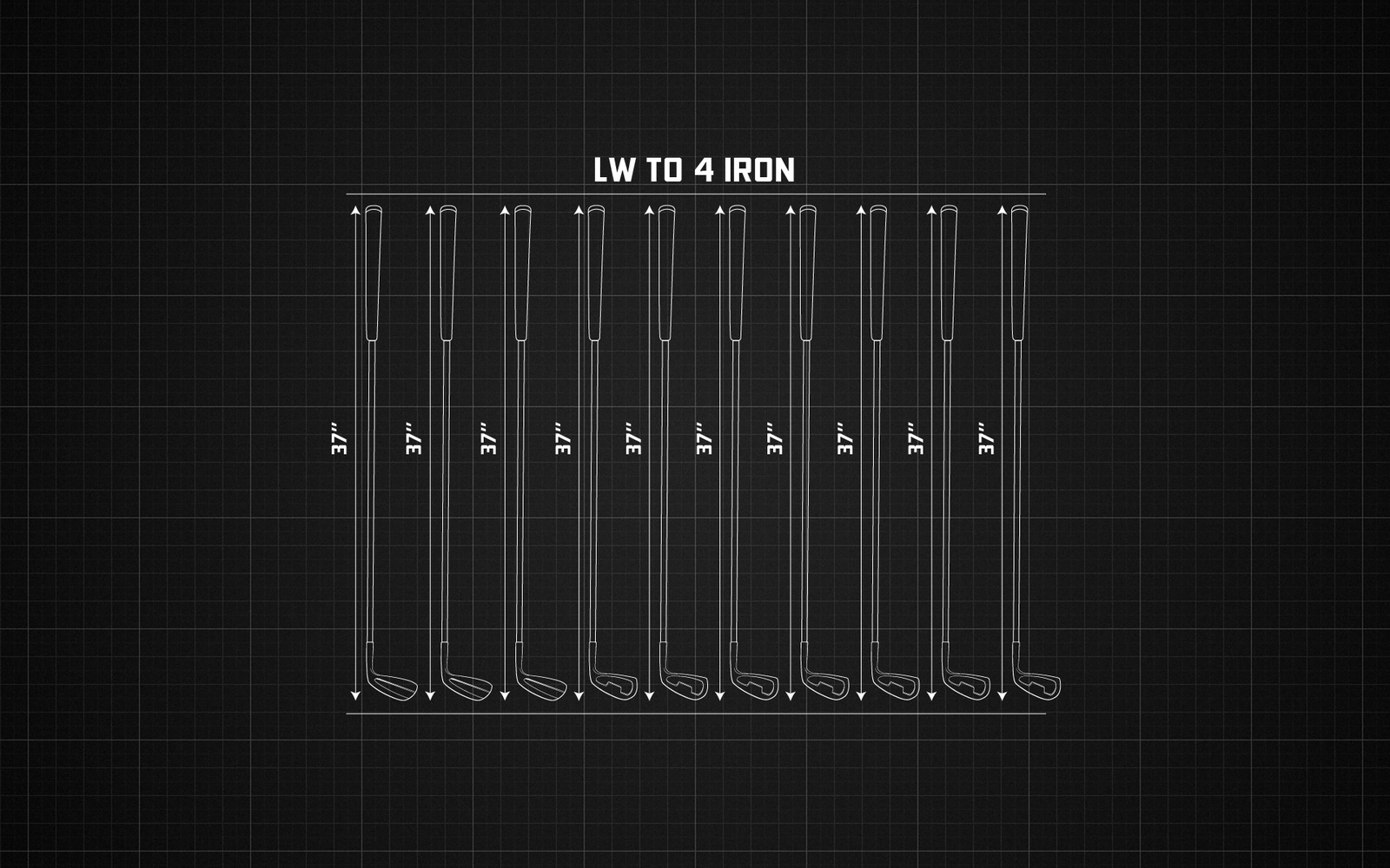 Same Length Irons